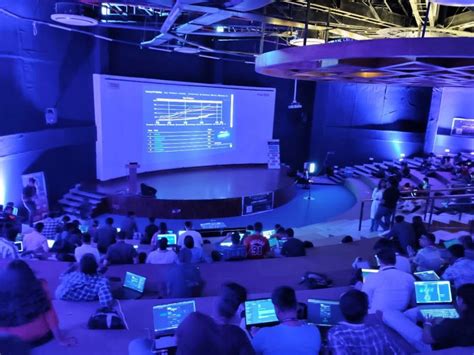 Hackersforyou On Linkedin Cybersecurity Ctf Pentesting