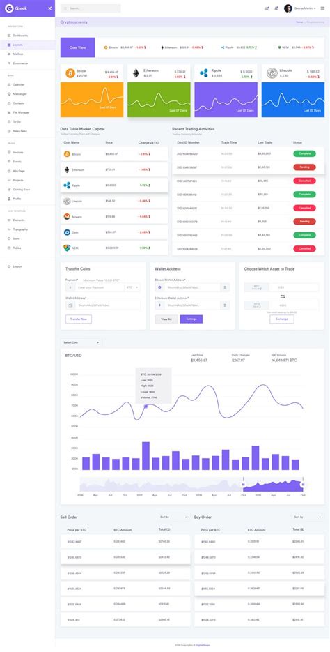 Gleek Admin Dashboard UI Kit MultiPurpose PSD Template Dashboard Ui Psd Templates Ui Kit