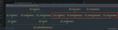 spring学习 第一讲 beanfactory与applicationcontext applicationcontext 可以获取