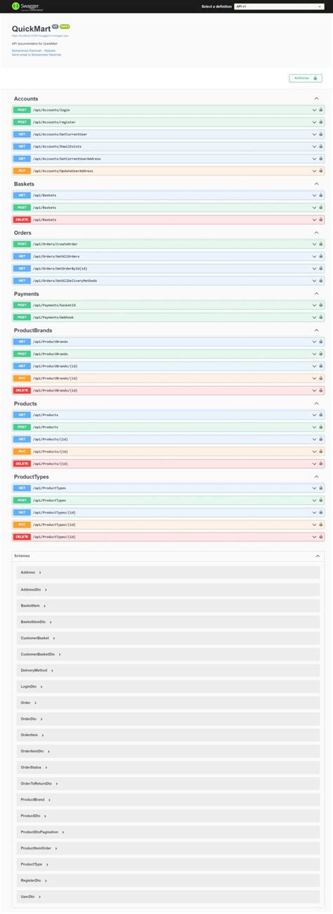 Dotnet8 Ecommerce Webdevelopment Api Jwt Redis Stripe Entityframework Opensource