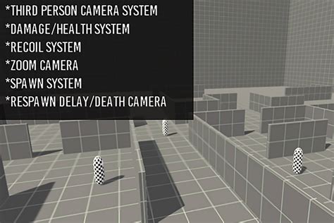3rd Multiplayer Shooter Systems Unity Asset Store