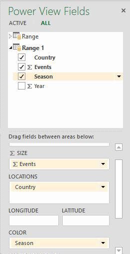 exploring data with power view maps in excel geeksforgeeks