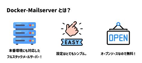 Docker Mailserver解説その①概要とインストール 8hertz Jp