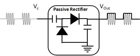 Diode Detector Circuit Diagram Circuit Diagram