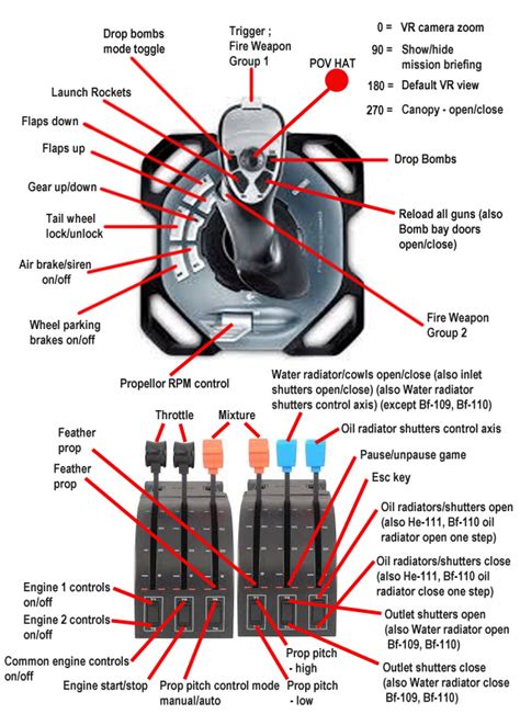 Setting Up A Joystick With VR Virtual Reality And VR Controllers IL 2 Sturmovik Forum