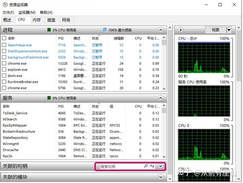 Win10 电脑文件夹正在使用无法删除怎么办? 知乎 Win10 电脑文件夹正在使用无法删除怎么办? 知乎