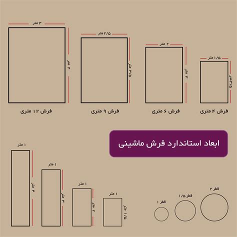 راهنمای کامل ابعاد استاندارد فرش ماشینی فرش اکسیر