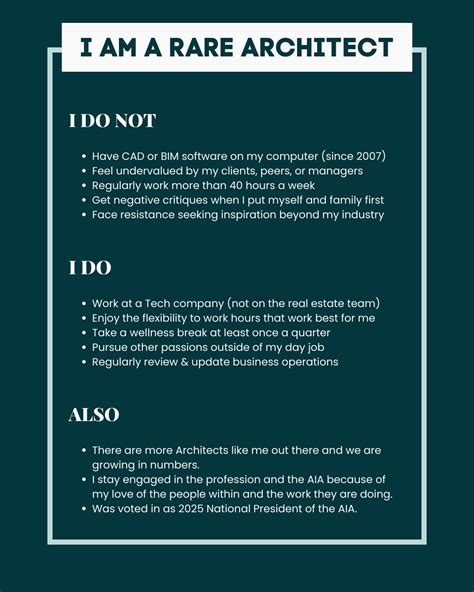 Junaid Ahmed Siddiqui Posted On Linkedin