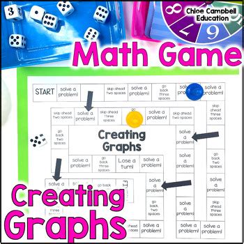Creating Interpreting Graphs Game Reading Graphs Worksheet Practice Th Grade