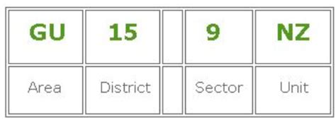 Qlik Geoanalytics Does Not Include Complete Zip Co Qlik Community