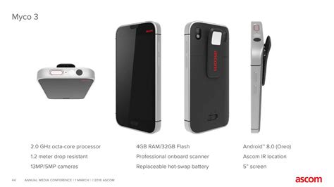 Ascom Holding Ag Adr 2017 Q4 Results Earnings Call Slides Otcmkts Acmhy Seeking Alpha