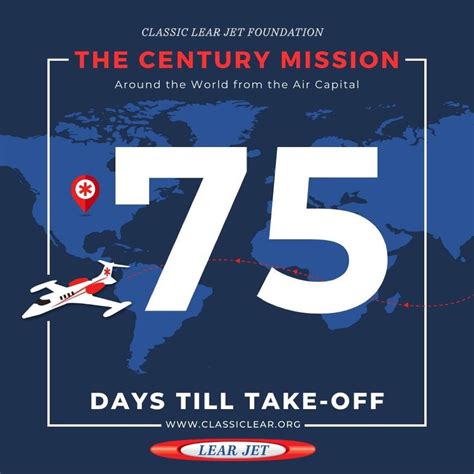 Learjet Iconic Learjet35 Wichita Wichitaks Aviation