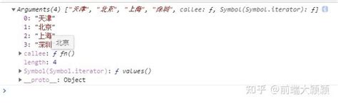 Es6扩展运算符，的使用 知乎
