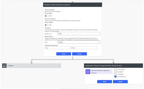 Power Automate Standards Flow Architecture And Design Tips