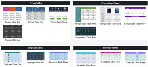 create your first drag and drop table with ninja tables