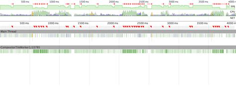 GitHub Kdzwinel Progress Bar Animation Making A Doughnut Progress Bar Research Notes