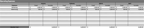 Operating Budget Template For Excel Free Download
