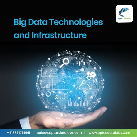 Aptus Data Labs On Linkedin Bigdatatech Datainfrastructure