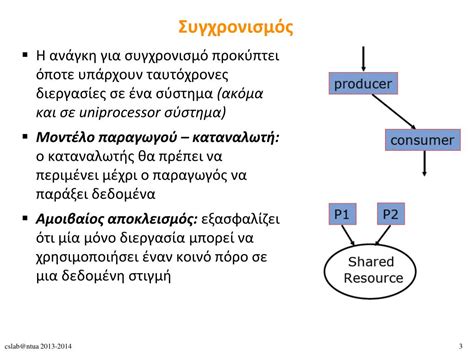 Ppt Parallel Architectures Memory Consistency Synchronization Powerpoint Presentation Id