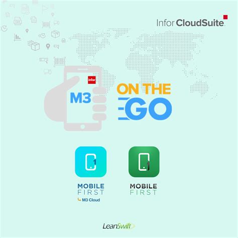 Wipro Nextgen Enterprise Inc User Documentation For All Of Leanswifts Integration Products