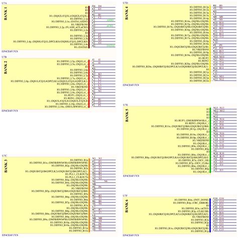 Mini FPGA Placa De Desenvolvimento Nets Nuts
