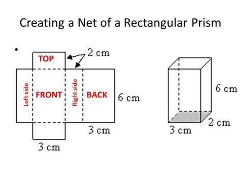 Rectangular Prism Nets For Geometry