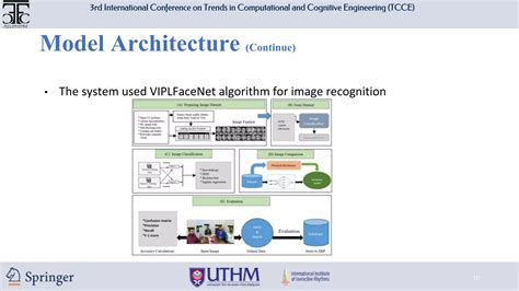 implementation of automated attendance system using deep learning pptx