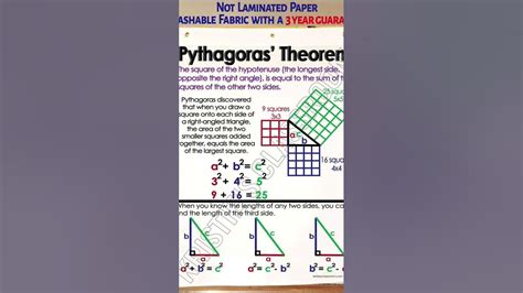 Pythagoras Theoram Youtube