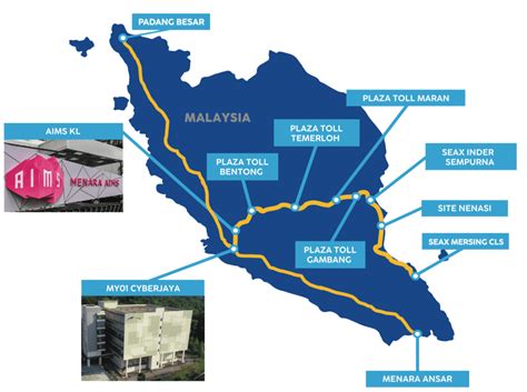 Cable Systems Seax Malaysia