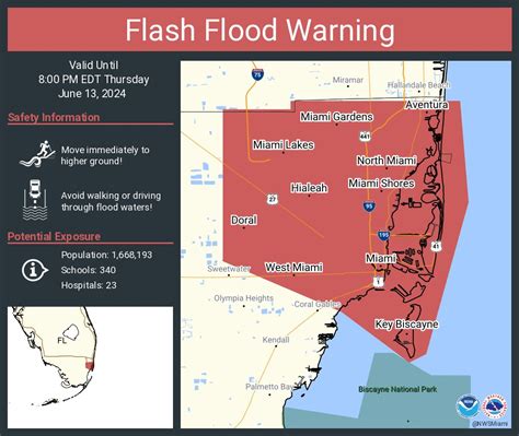 Miami Beach Flood Zone Map