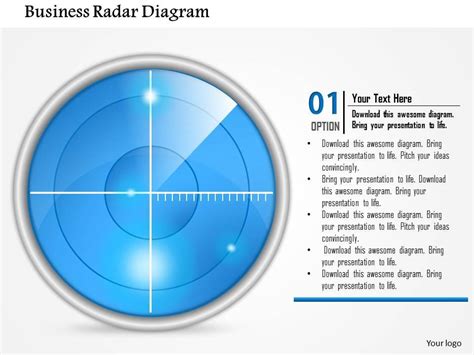 Top 10 Radar Powerpoint Presentation Templates In 2025
