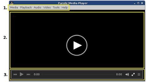 Appsparoleusage Xfce Docs Parole Dvd Inserts App Appsparoleusage Xfce Docs Parole Dvd Inserts App