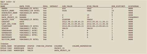 Oracle Sql Developer 41 和 Sqlcl 的新特性 Oracle Life Mogdb 成为国产数据库第一品牌！