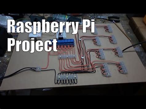 Gui Design Gui Design For Raspberry Pi