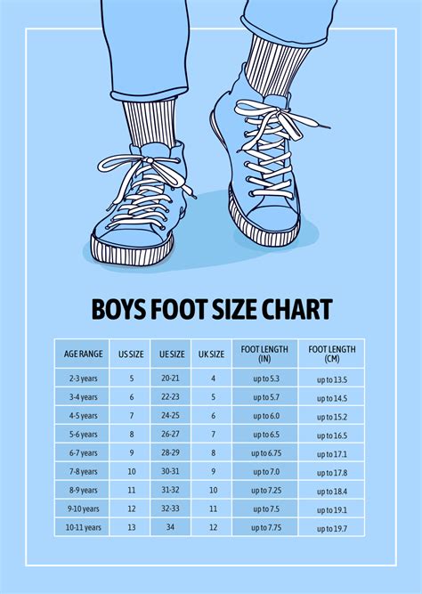 Free Boys Foot Size Chart Template To Edit Online