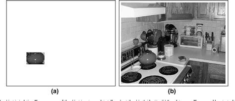 Figure 1 From Context Based Object Categorization A Critical Survey