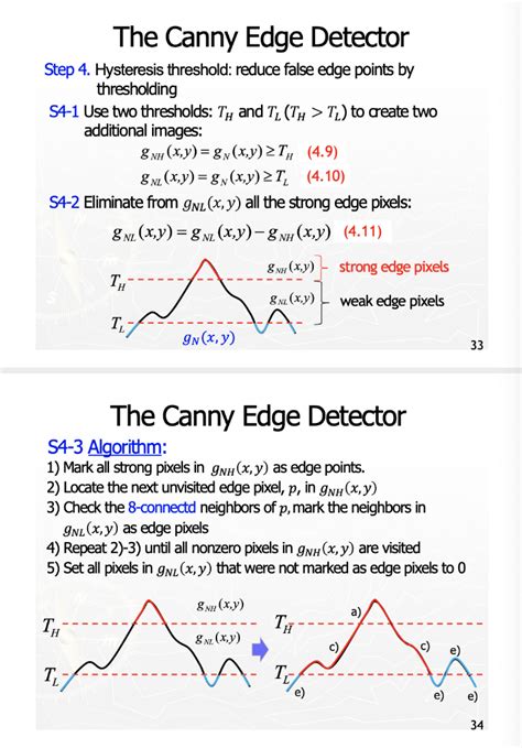 Solved How Do I Implement Hysteresis Threshold Algorithm At