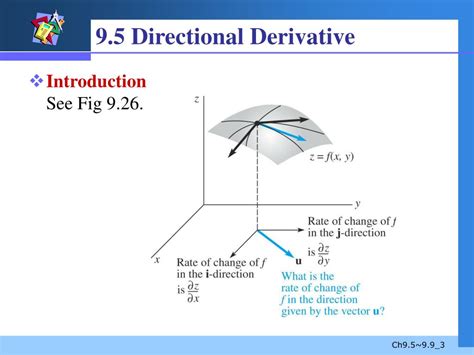 Ppt Vector Calculus Powerpoint Presentation Free Download Id 6776241