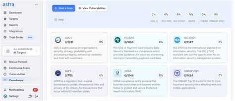 Top 7 Hipaa Penetration Testing Companies Usa 2025 Review