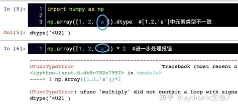 一图胜千言，超形象图解numpy教程！ 知乎