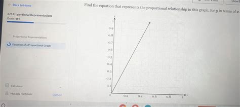 Solved Show E ← Back To Home Find The Equation That Represents The Proportional Relationship In