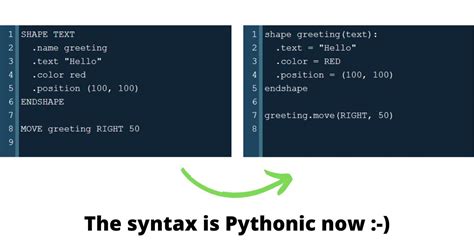 Arpit Bhayani On Linkedin Revine Programming Language Animation Artwork Python