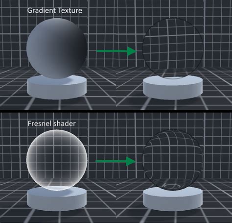 Combining Fresnel With Distortion Shader Questions And Answers Unity