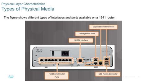 CCNA V6 0 ITN Chapter 04 PPTX Computer Networking Computing