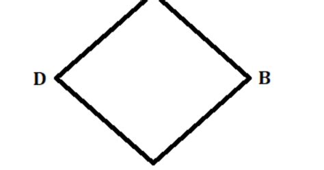 Quadrilateral Shape Wtskills Learn Maths Quantitative Aptitude Logical Reasoning