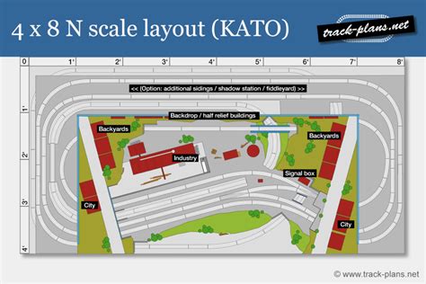 An Extremely Puristic 4x8 N Scale Layout