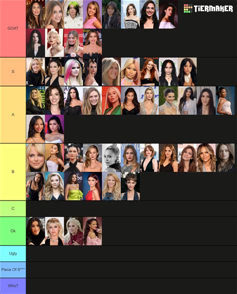 Best Females Celebrities 650 Tier List Community Rankings Tiermaker