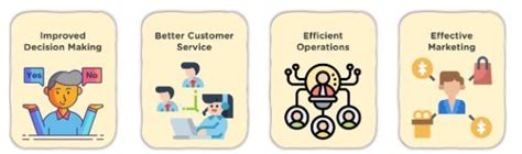 Mohammad Ashour On Linkedin Dataanalytics Dataanalysis Dataanalyst
