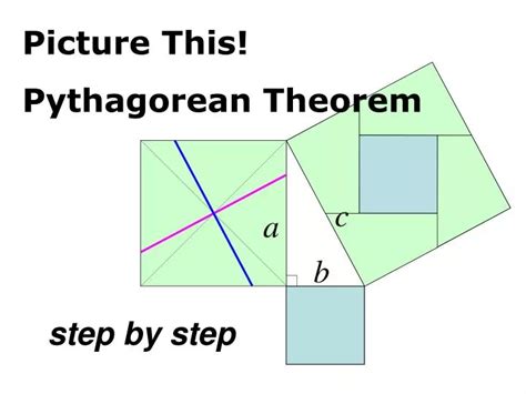 PPT Pythagorean Theorem PowerPoint Presentation Free Download ID 2968385