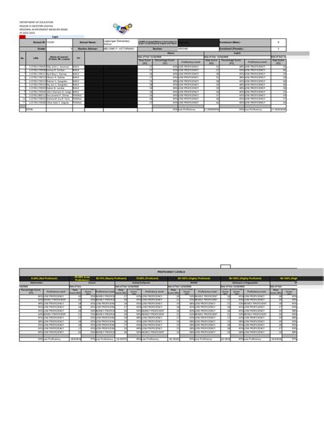 Class Scoresheet Grade 5 Pdf